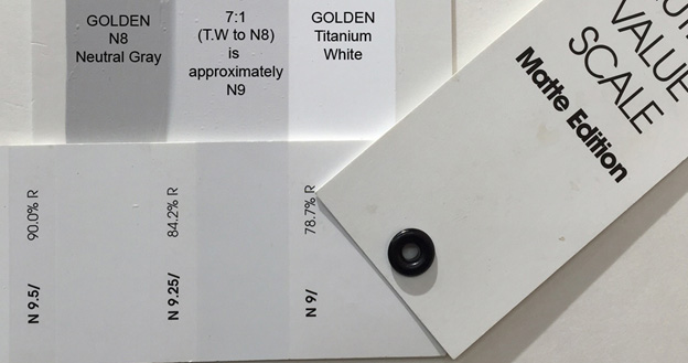 Neutral Gray Number 9 | Just Paint